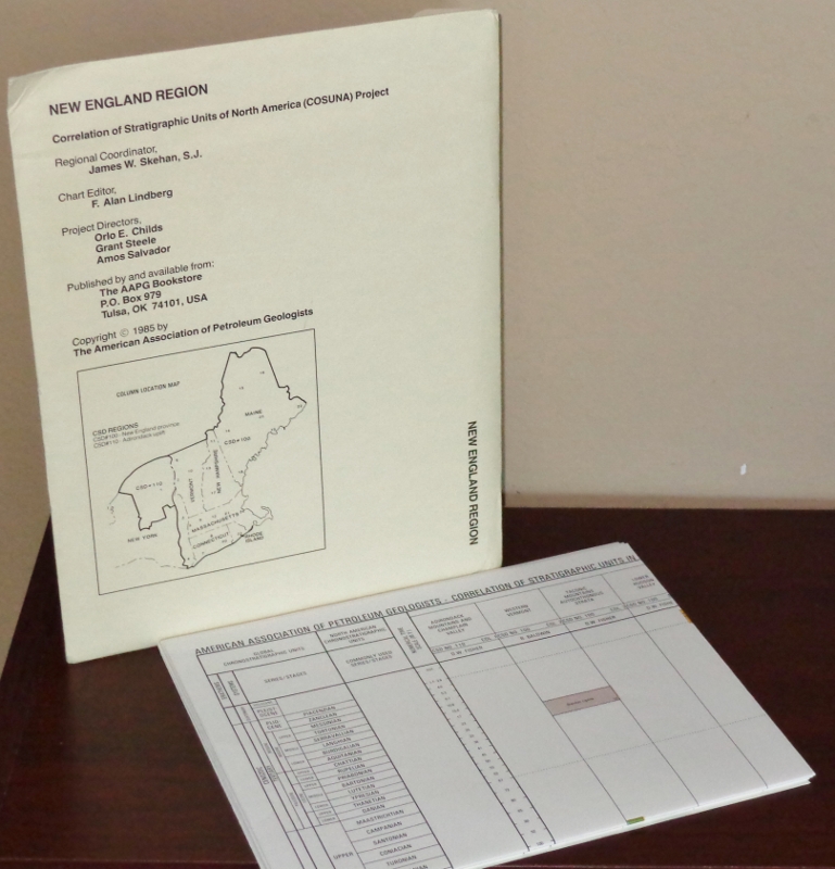 SOUTHERN APPALACHIAN REGION, Correlation of Stratigraphic Units of ...