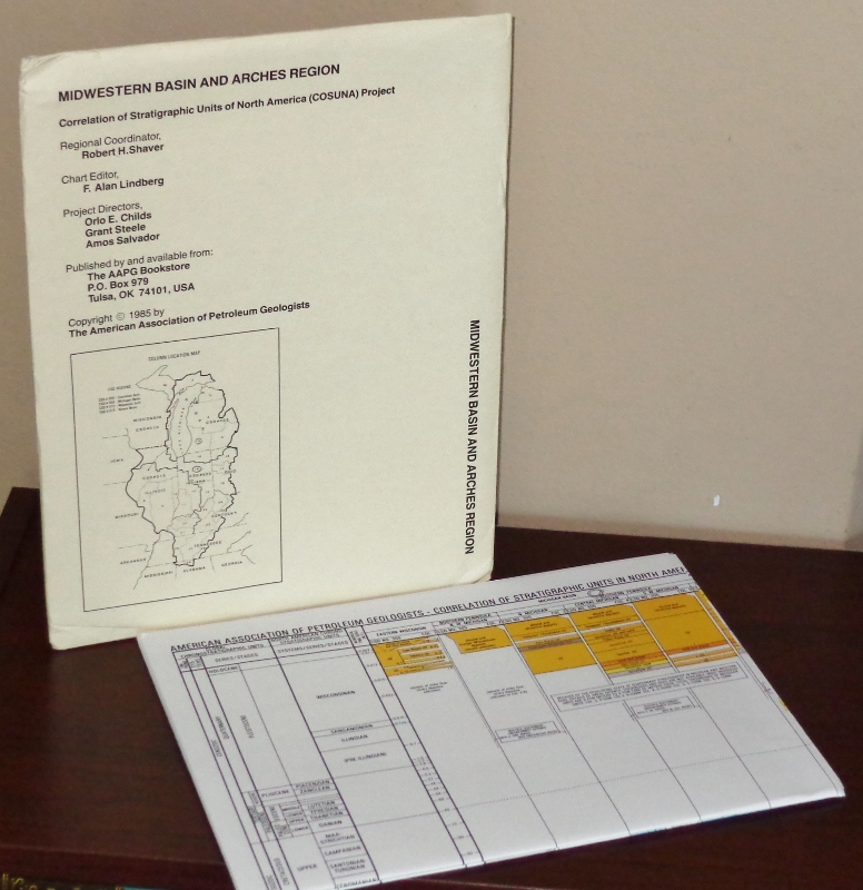 ATLANTIC COASTAL PLAIN, Correlation of Stratigraphic Units of North ...